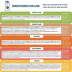 hydration boost with Drinklits powder