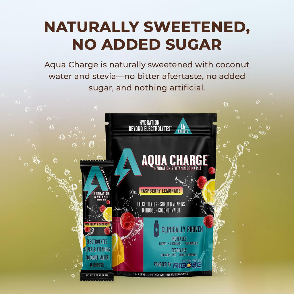 Hydration boost with electrolyte powder