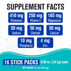 Hydration boost with electrolyte powder