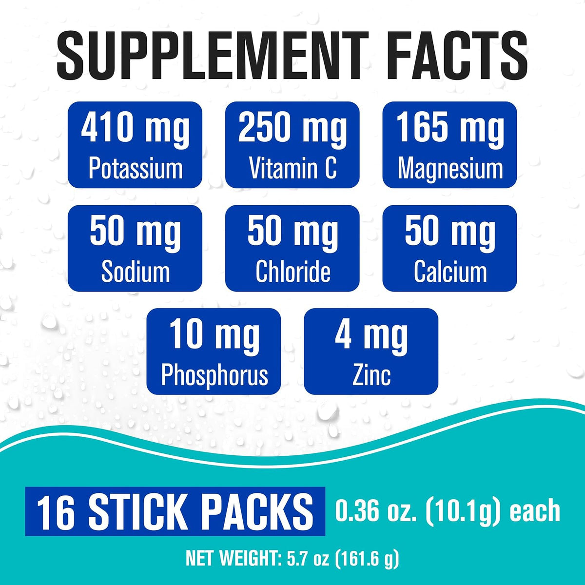Hydration boost with electrolyte powder