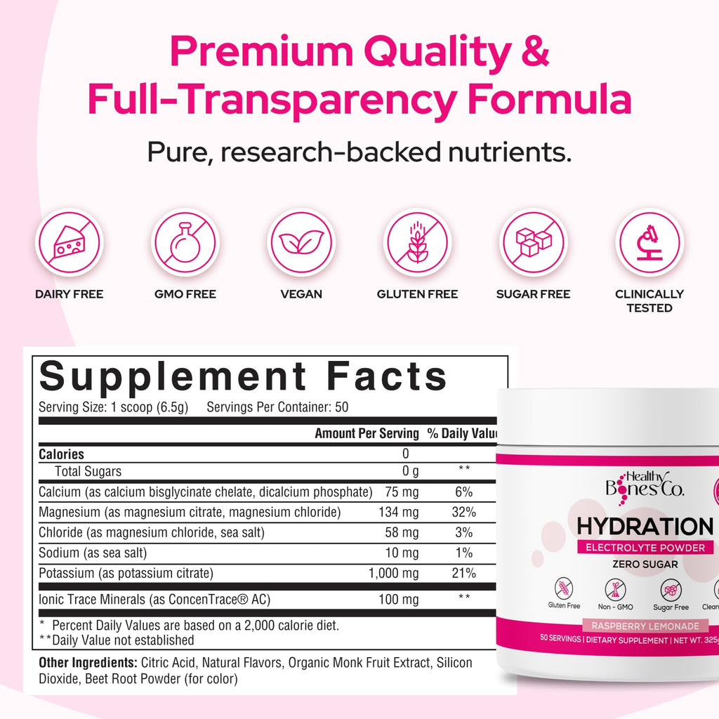 Hydration boost with electrolytes powder