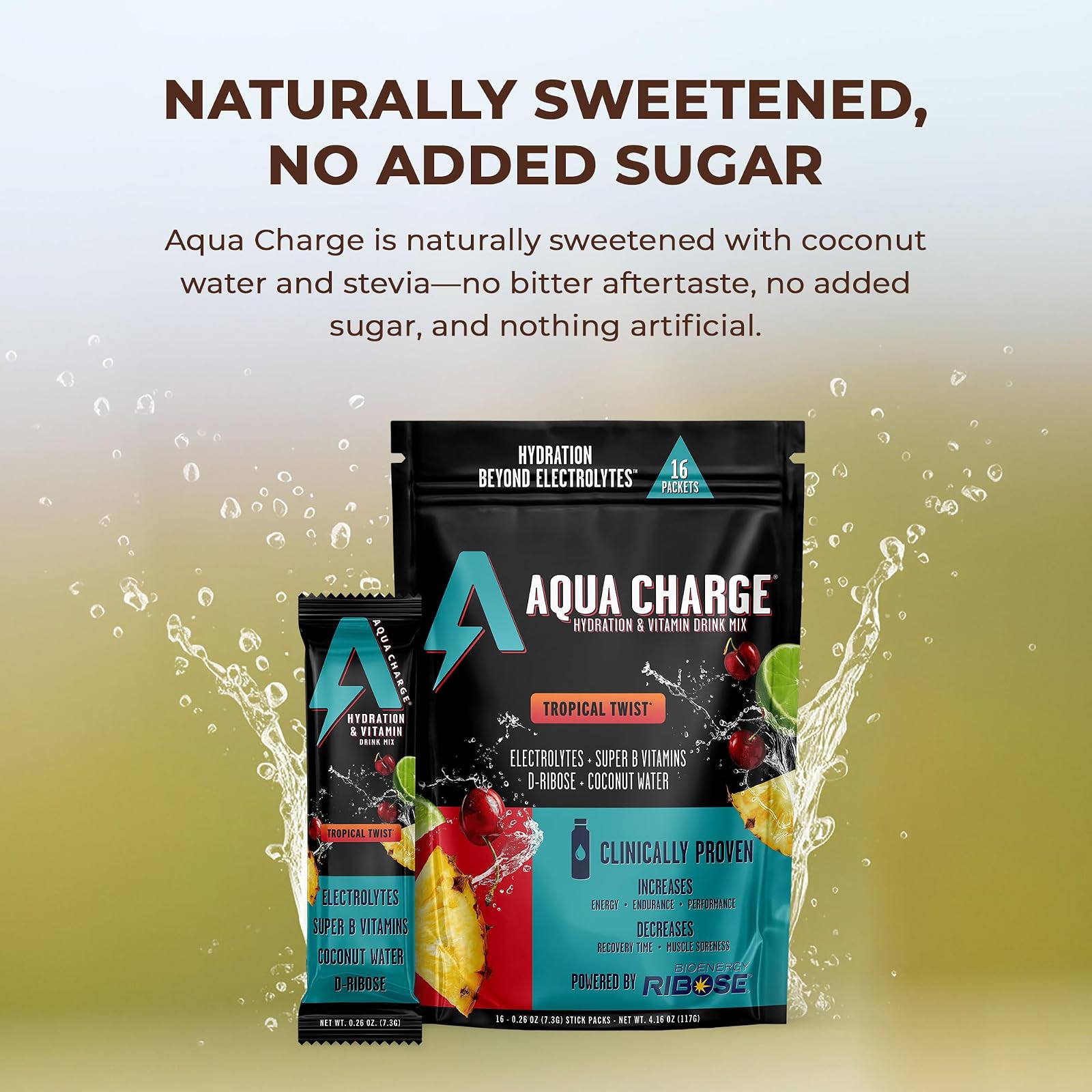 Hydration boost with Grab The Gold