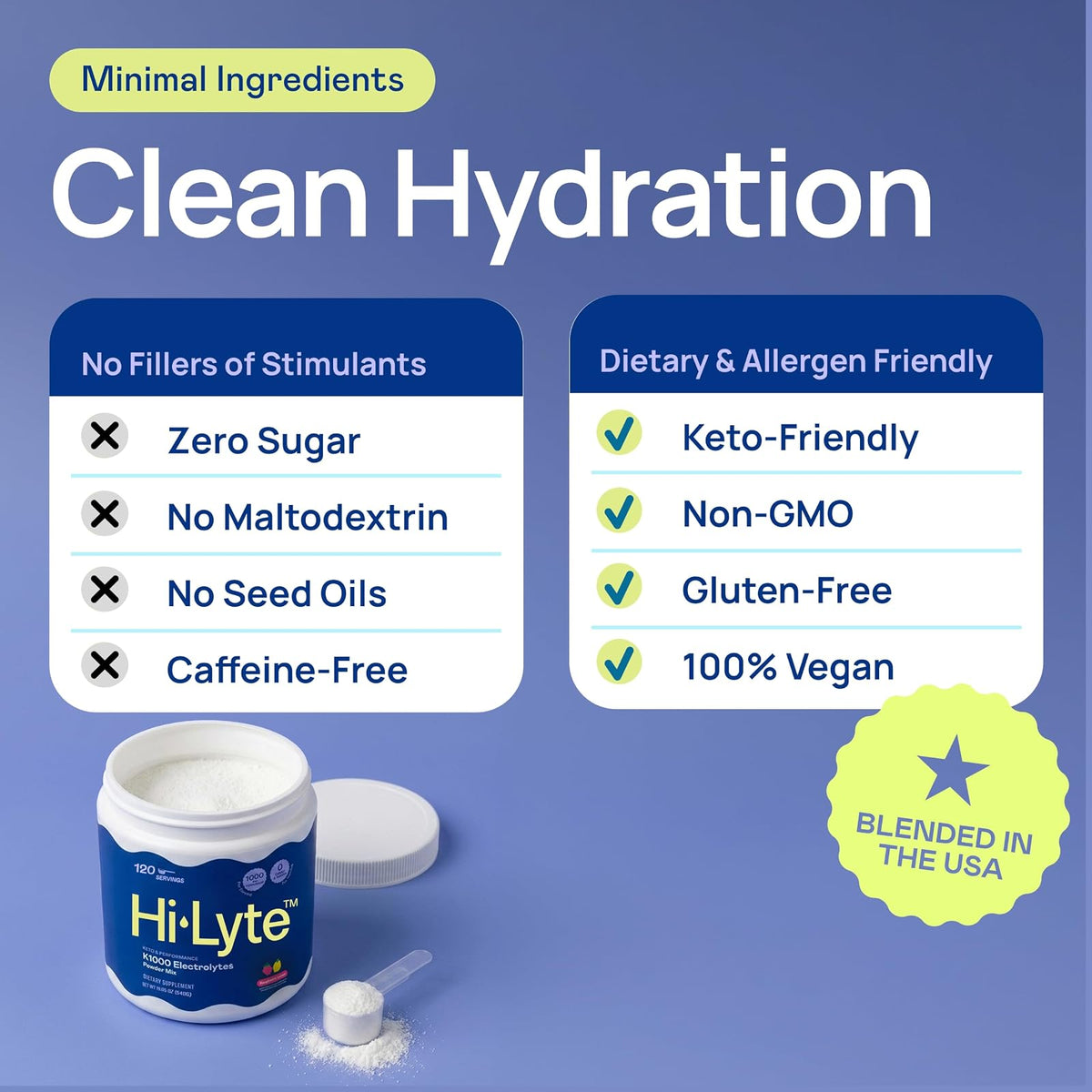 Hydration boost with Hi-Lyte electrolytes