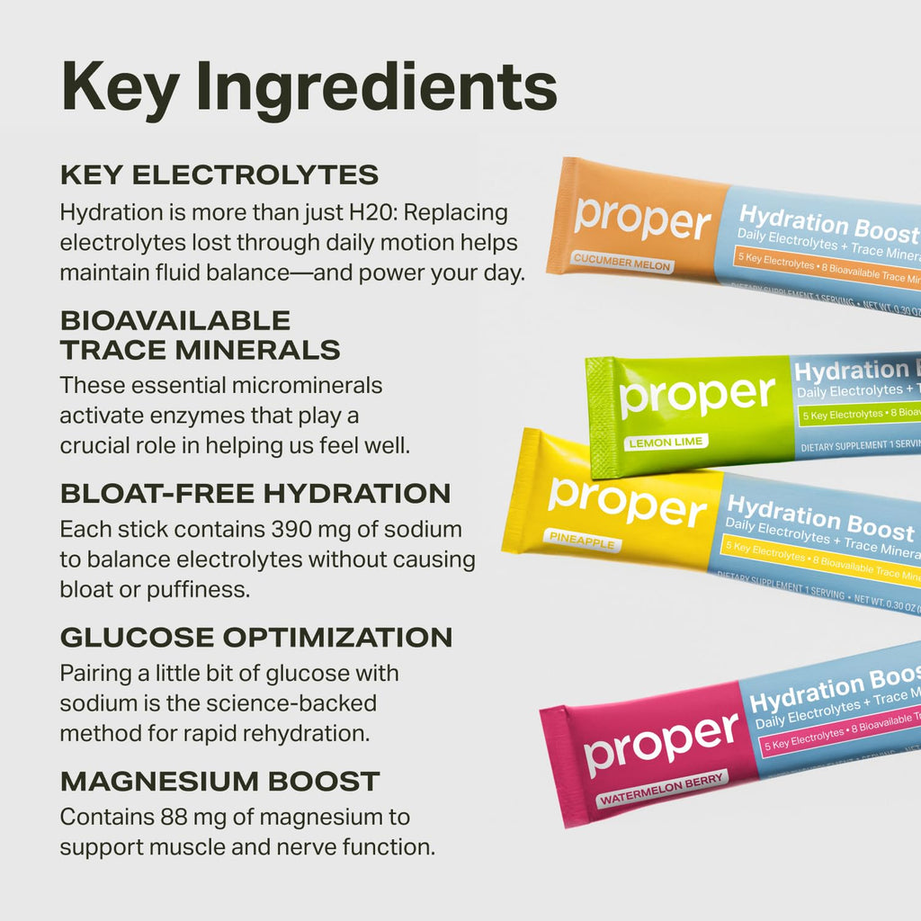 Hydration boost with Proper Hydration