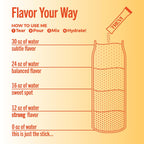 hydration boost with TREVI electrolytes