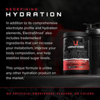 Hydration boost with Unmatched electrolytes