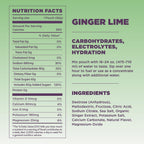 Hydration drink for workouts