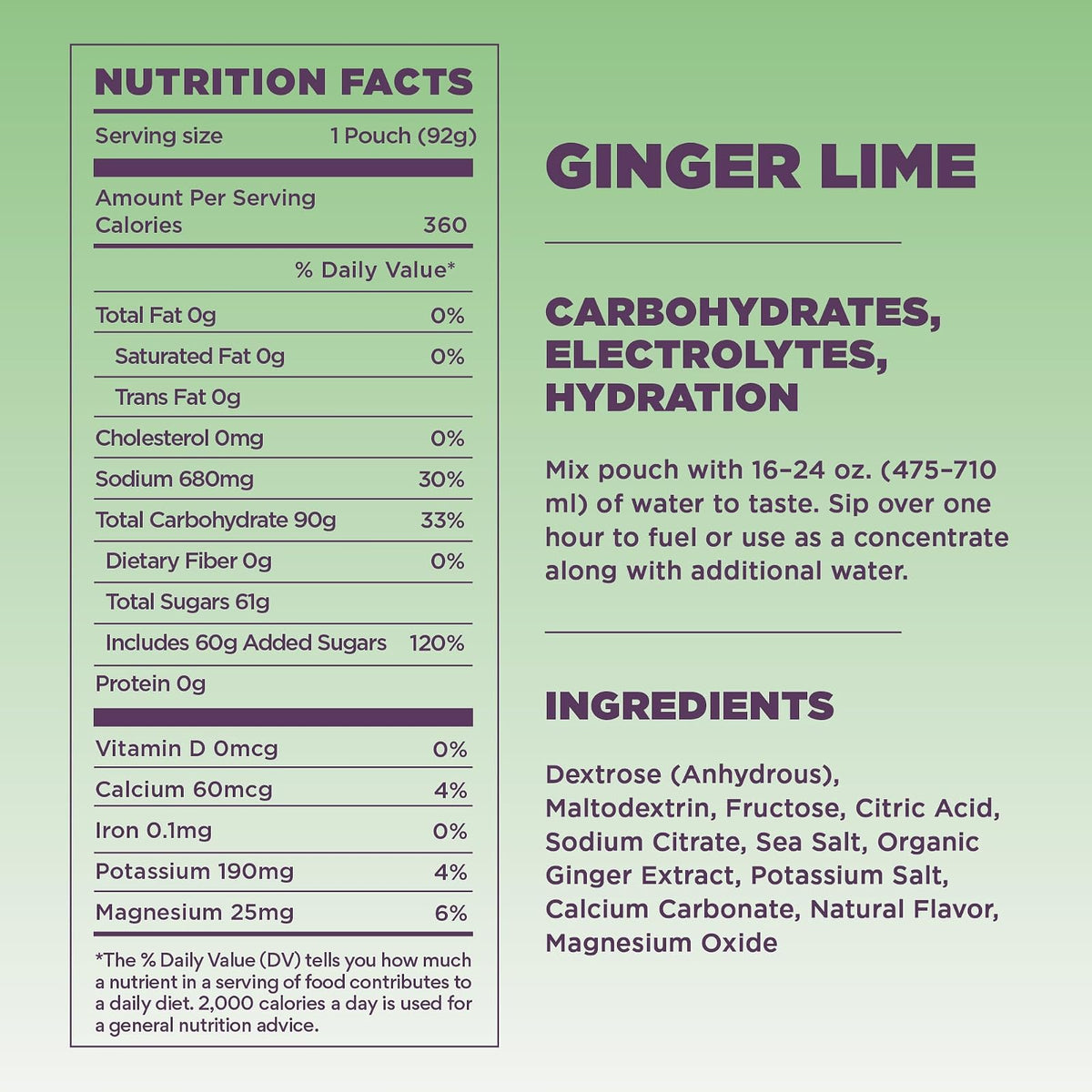 Hydration drink for workouts