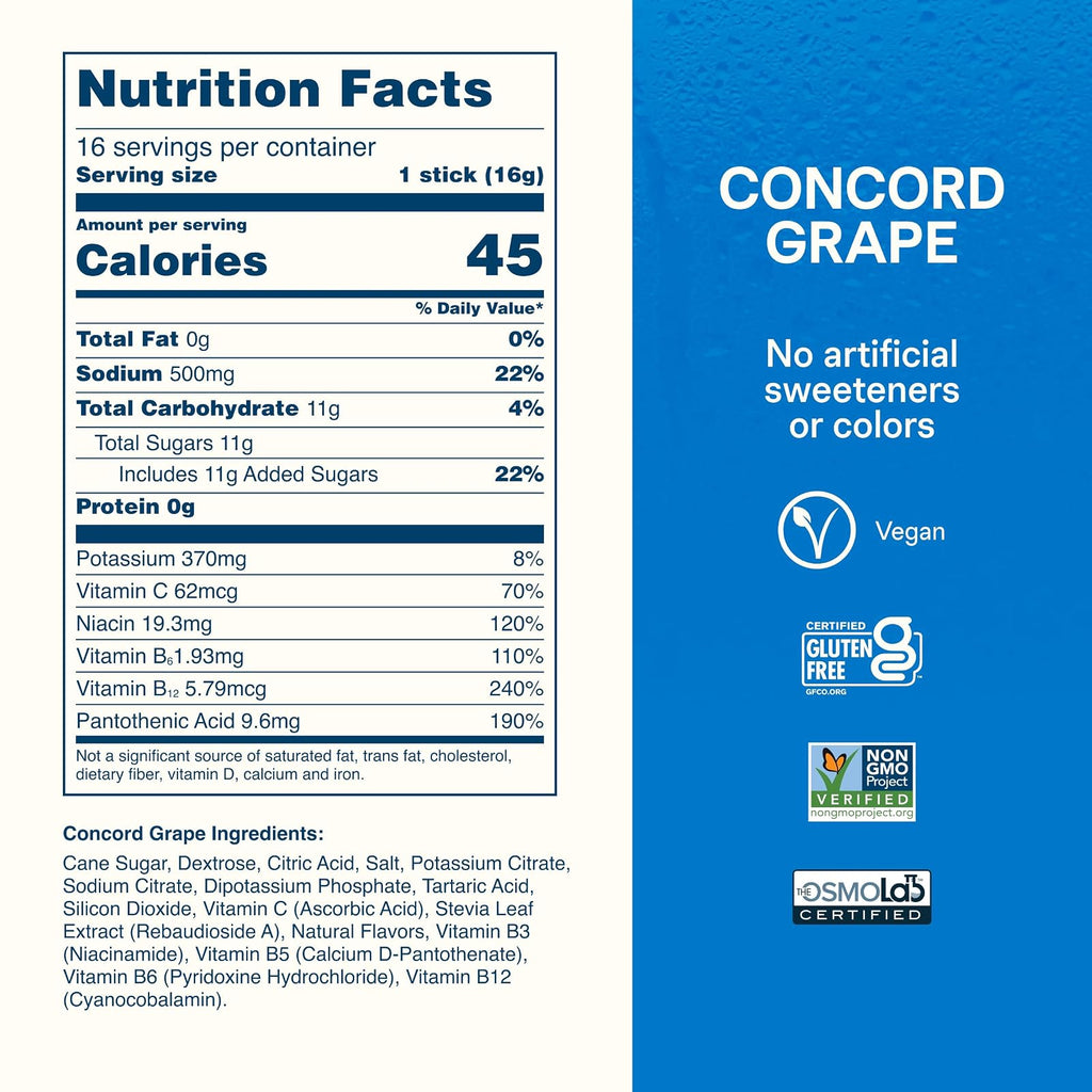 hydration electrolytes for everyday wellness