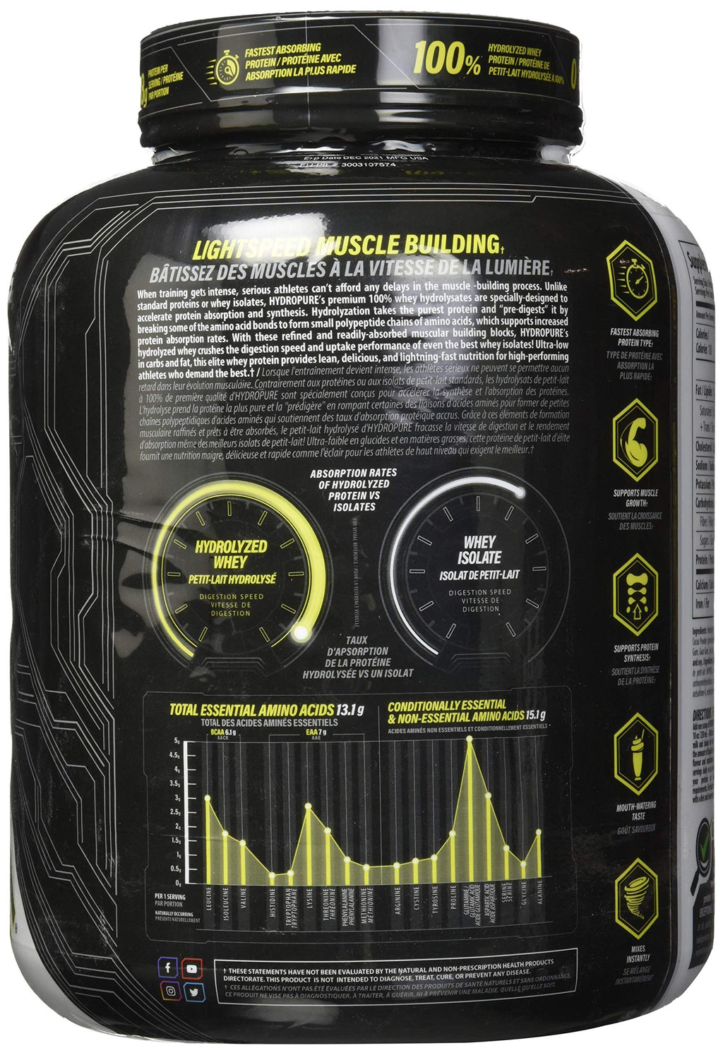 Hydration-focused protein powder Canada