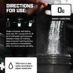 hydration formula with essential amino acids