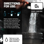 Hydration formula with essential amino acids
