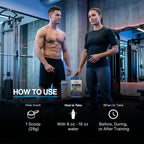 Hydration matrix for intense training