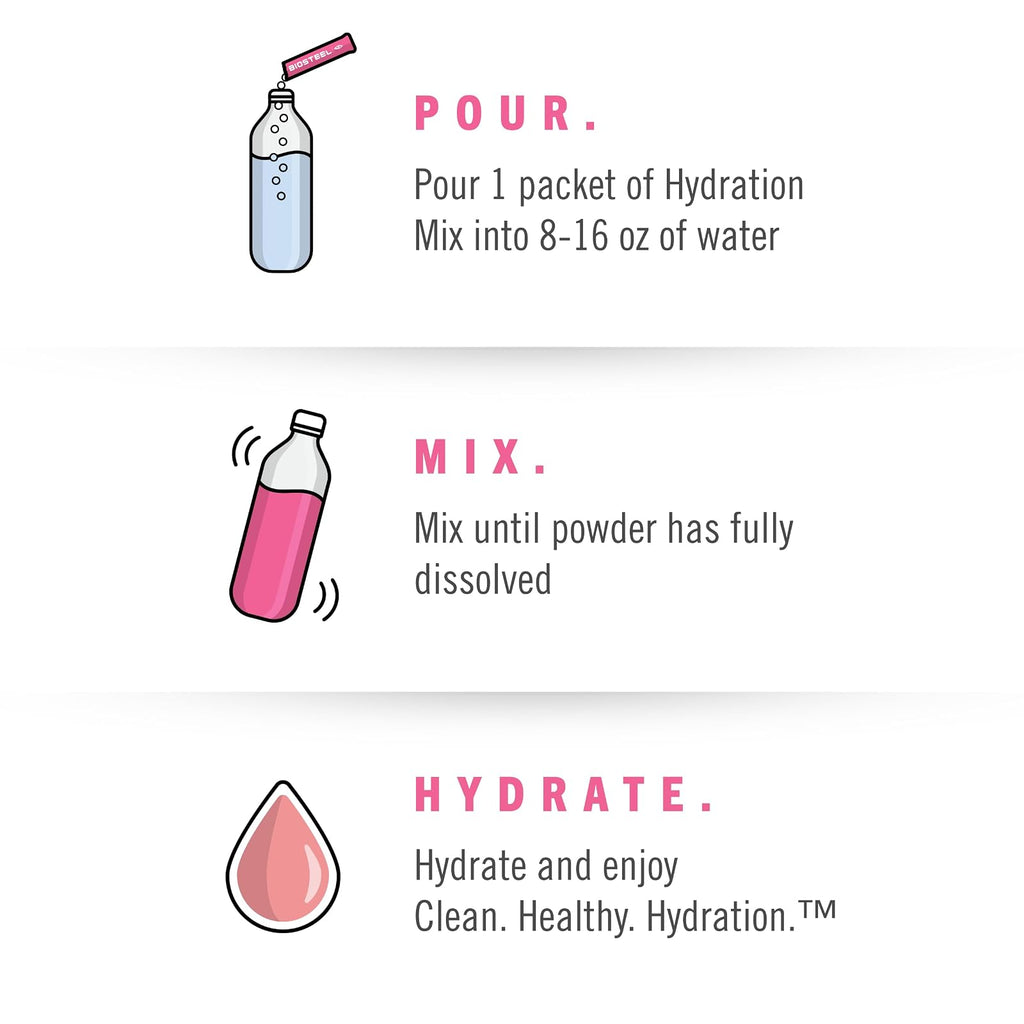 hydration mix for active lifestyles