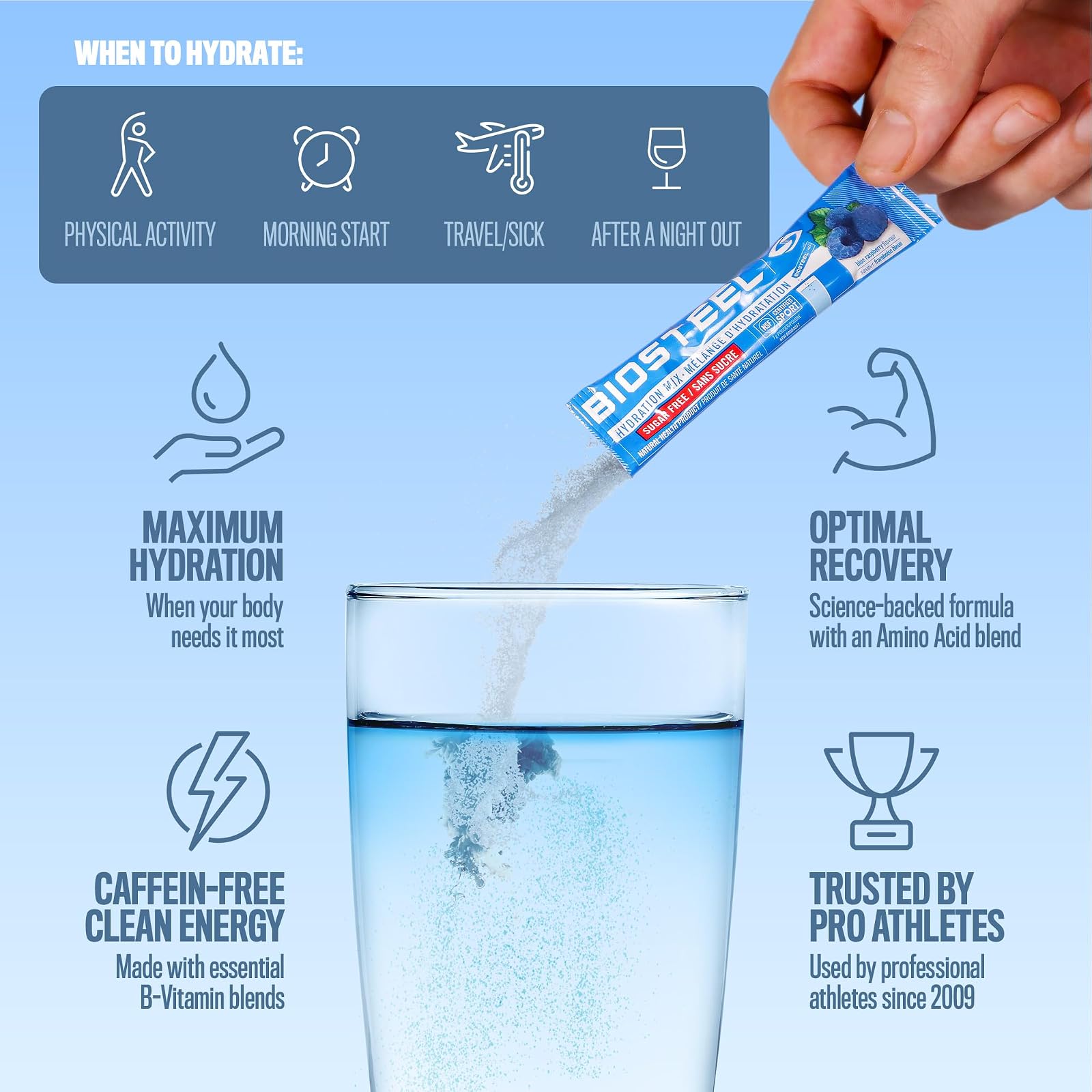Hydration mix with essential electrolytes