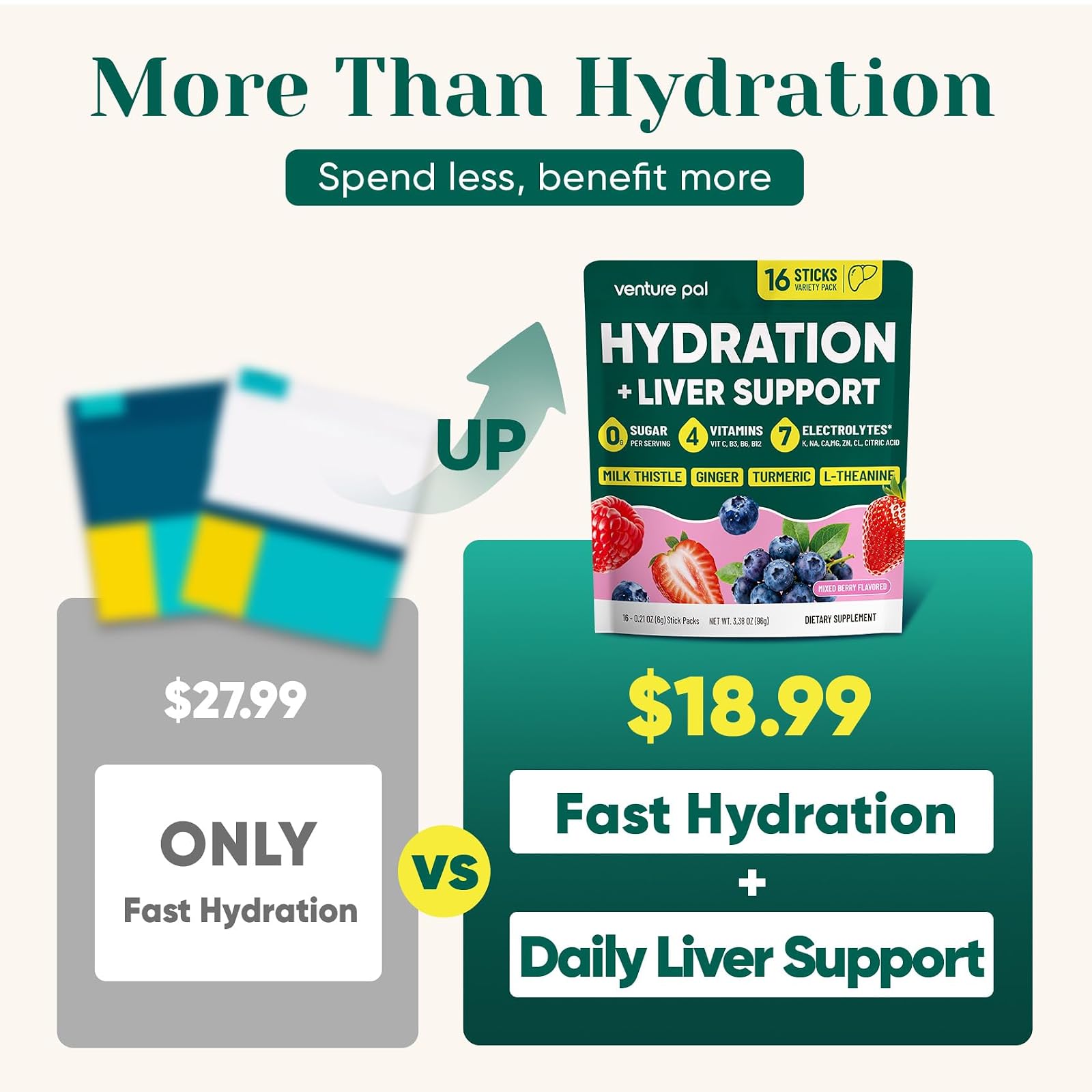 Hydration packets for active lifestyles