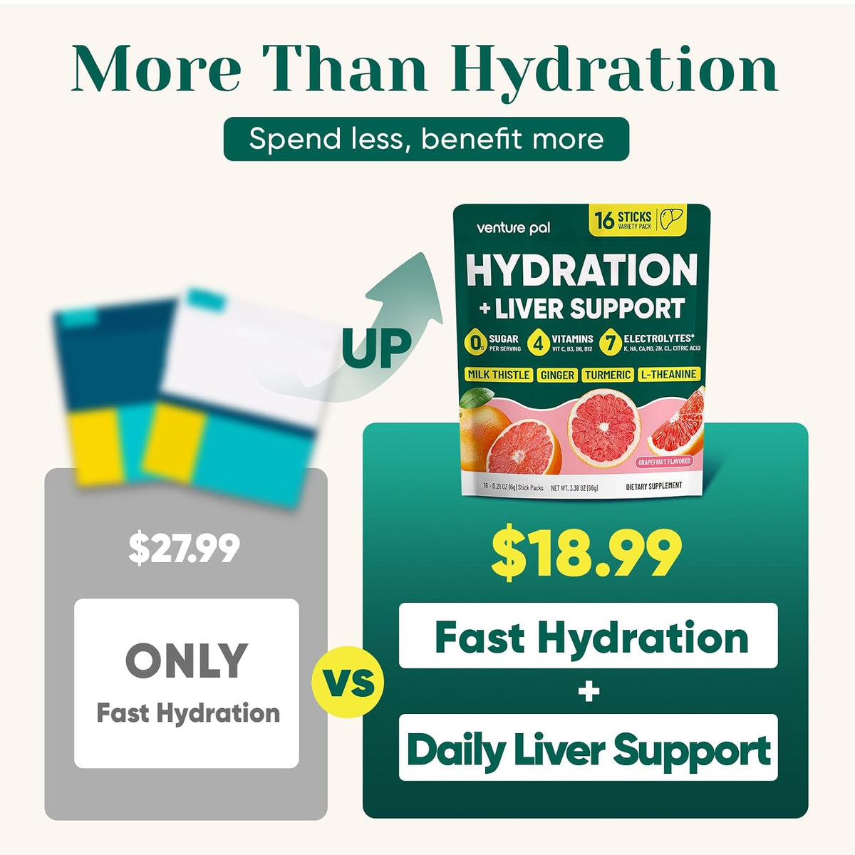 Hydration packets for active lifestyles