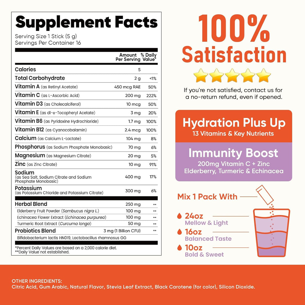 Hydration packets with essential minerals