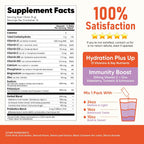 Hydration packets with essential minerals