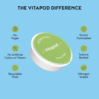 Hydration+ pods for daily electrolytes