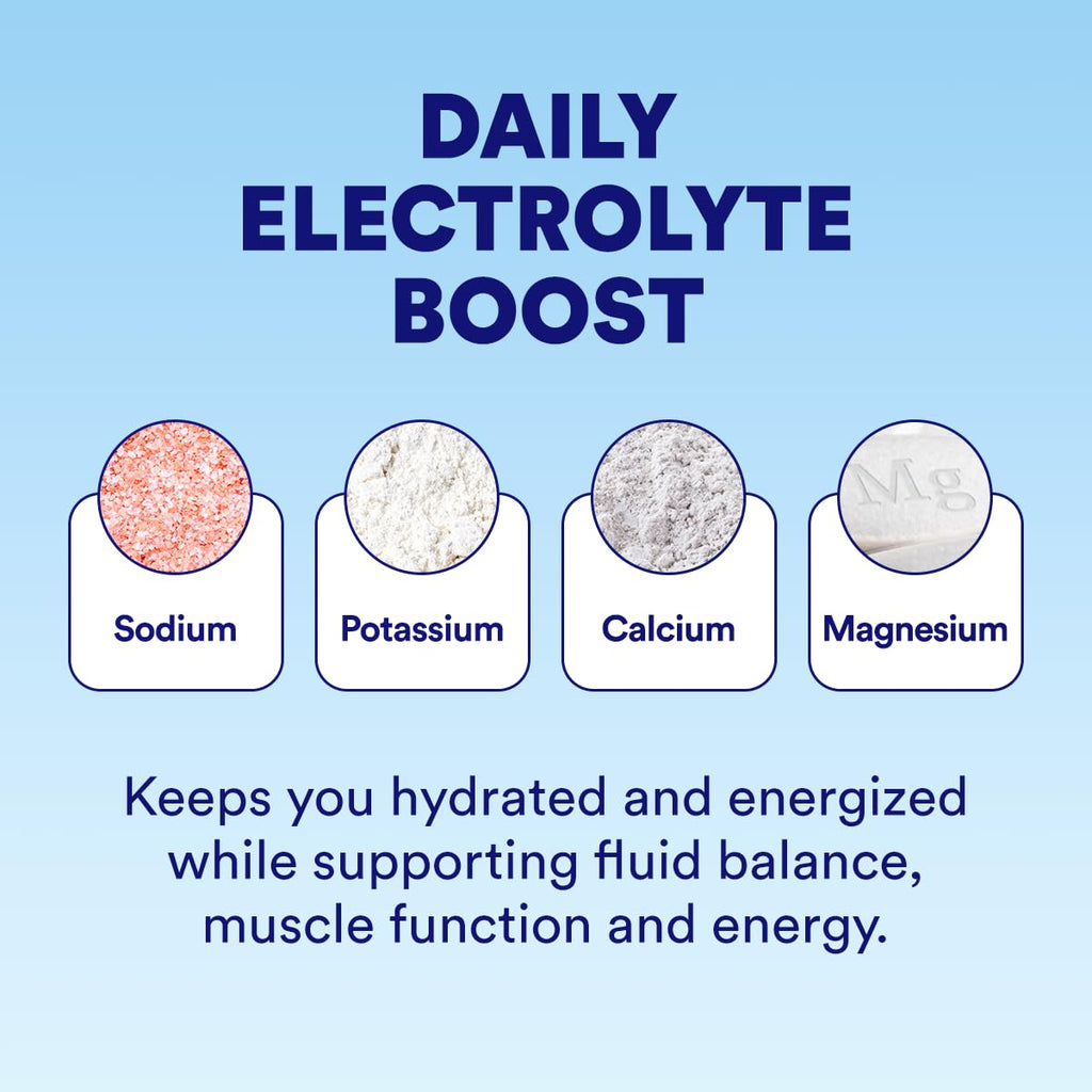 Hydration powder with essential electrolytes