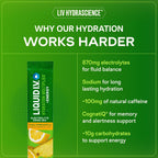hydration solution for active lifestyles