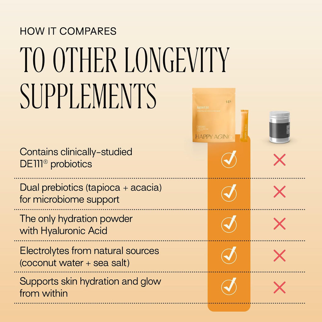 hydration solution for active lifestyles