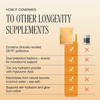 hydration solution for active lifestyles