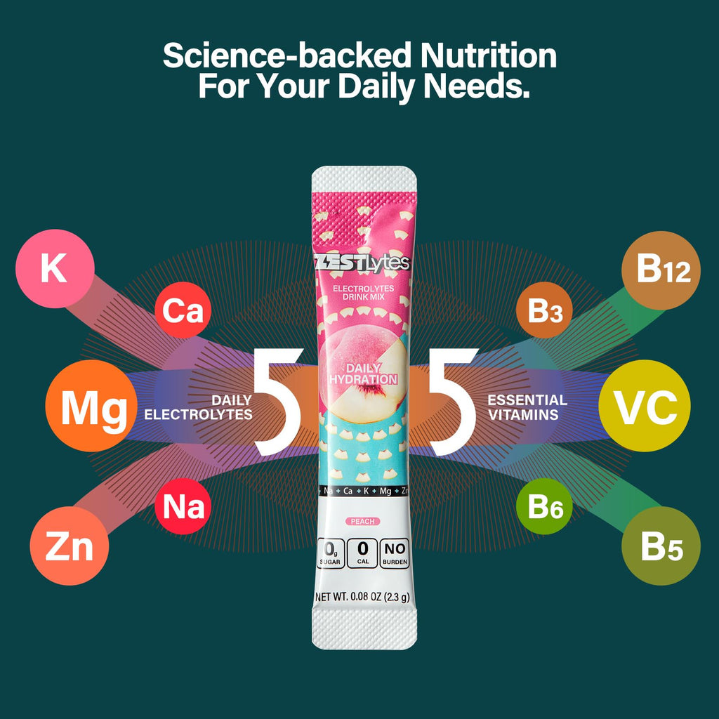 hydration solution for active lifestyles