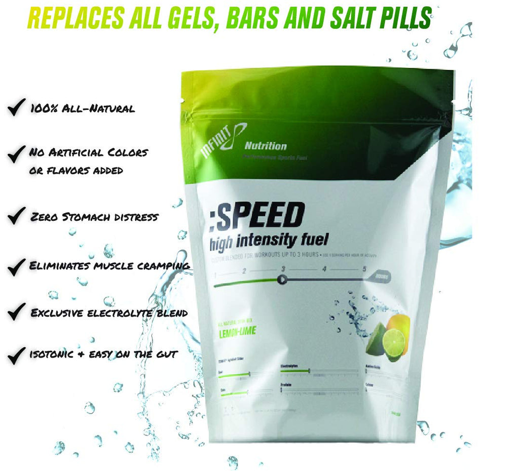 hydration solution for intense workouts