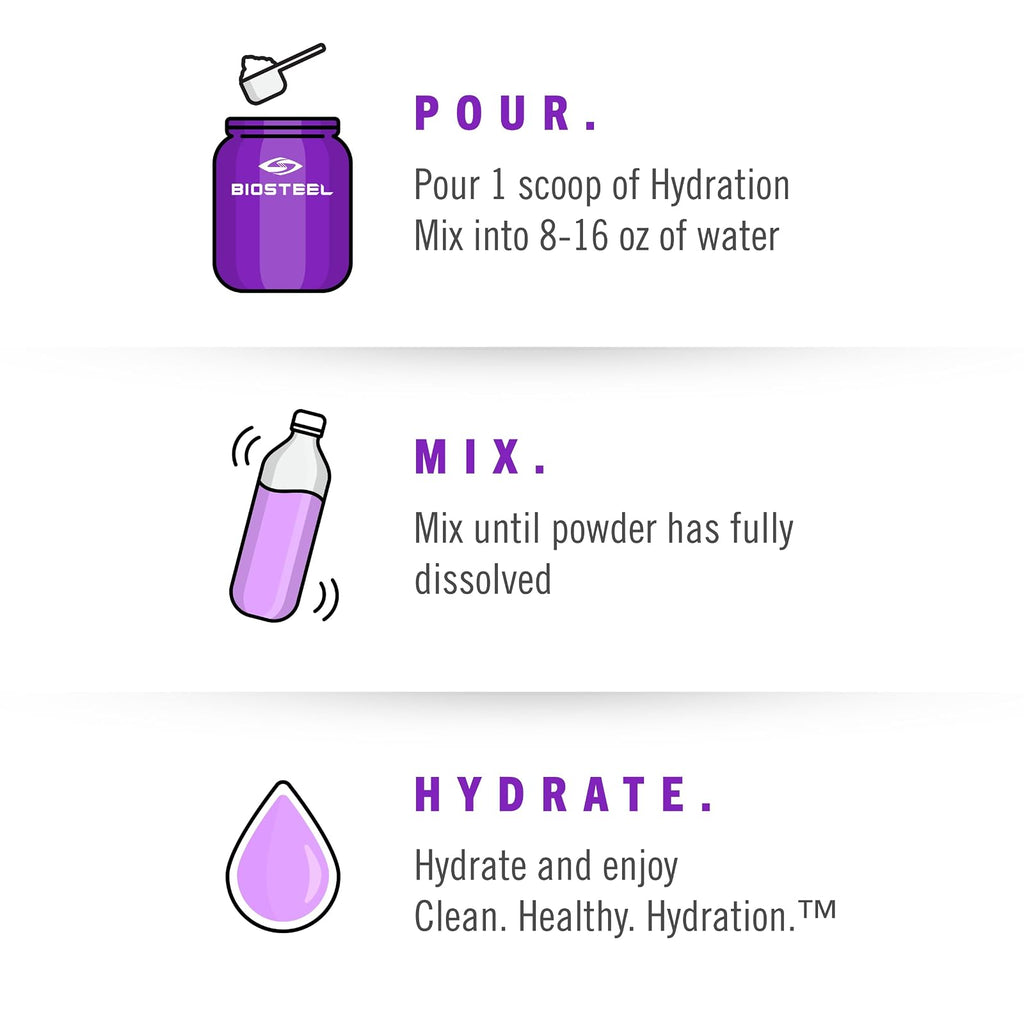 hydration solution with essential electrolytes
