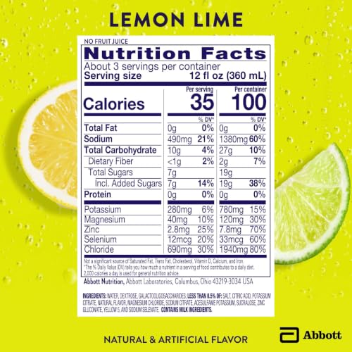 Hydration solution with essential electrolytes