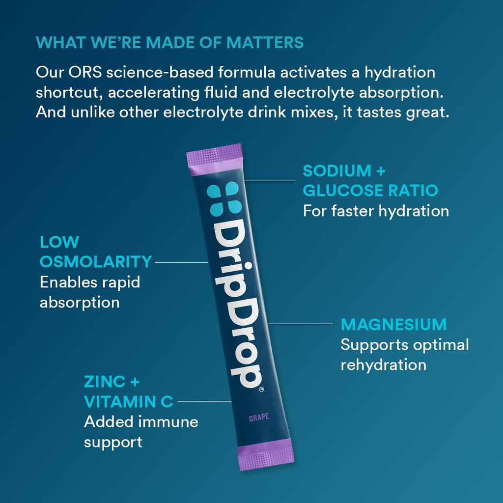 hydration solution with grape flavour