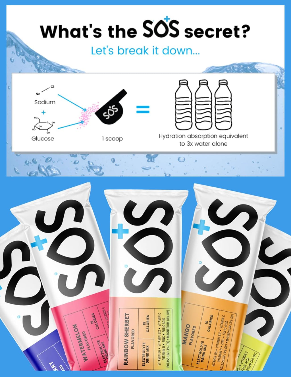 hydration stick packs for easy travel
