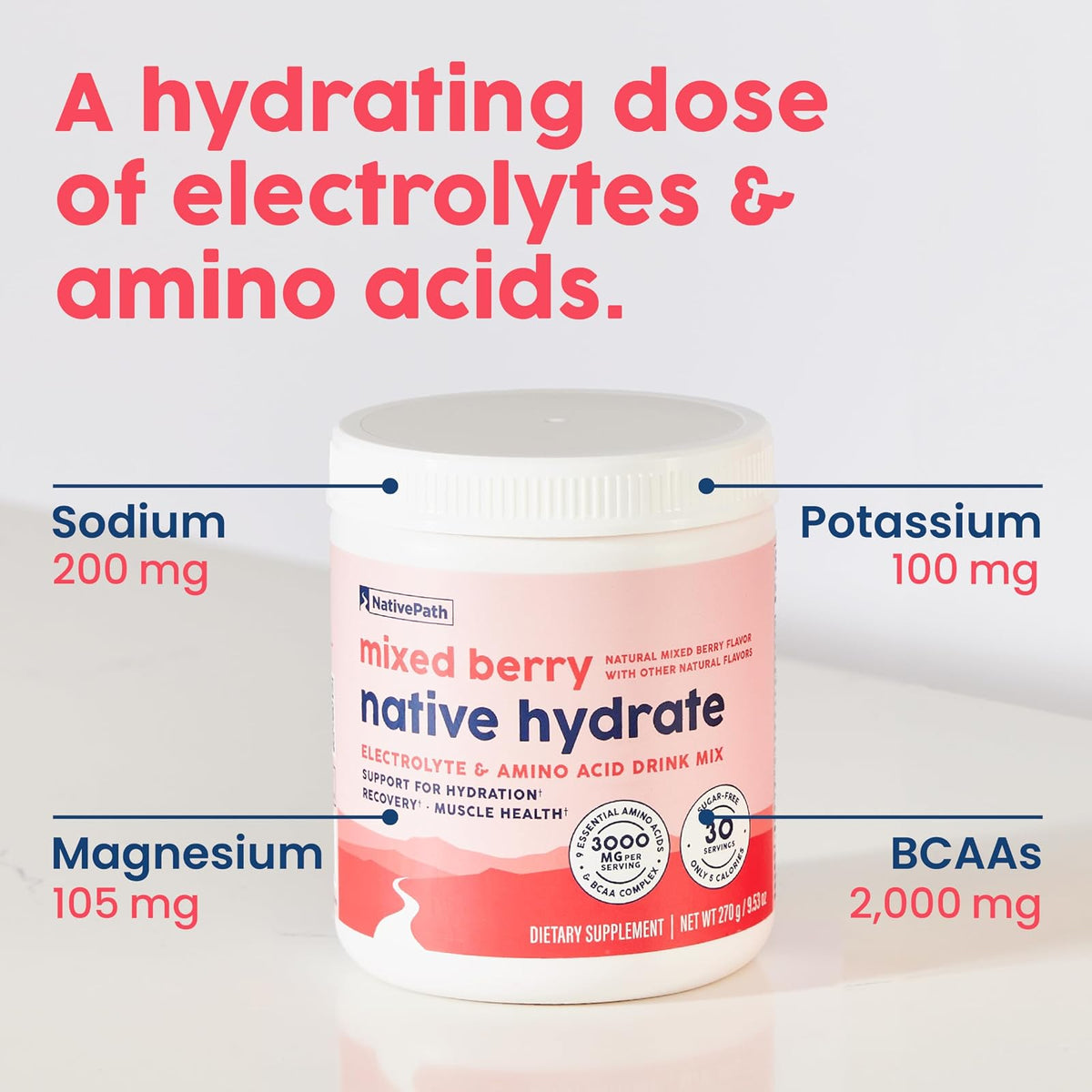 Hydration supplement with essential amino acids