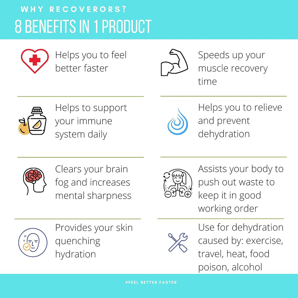 Hydration support for active lifestyles