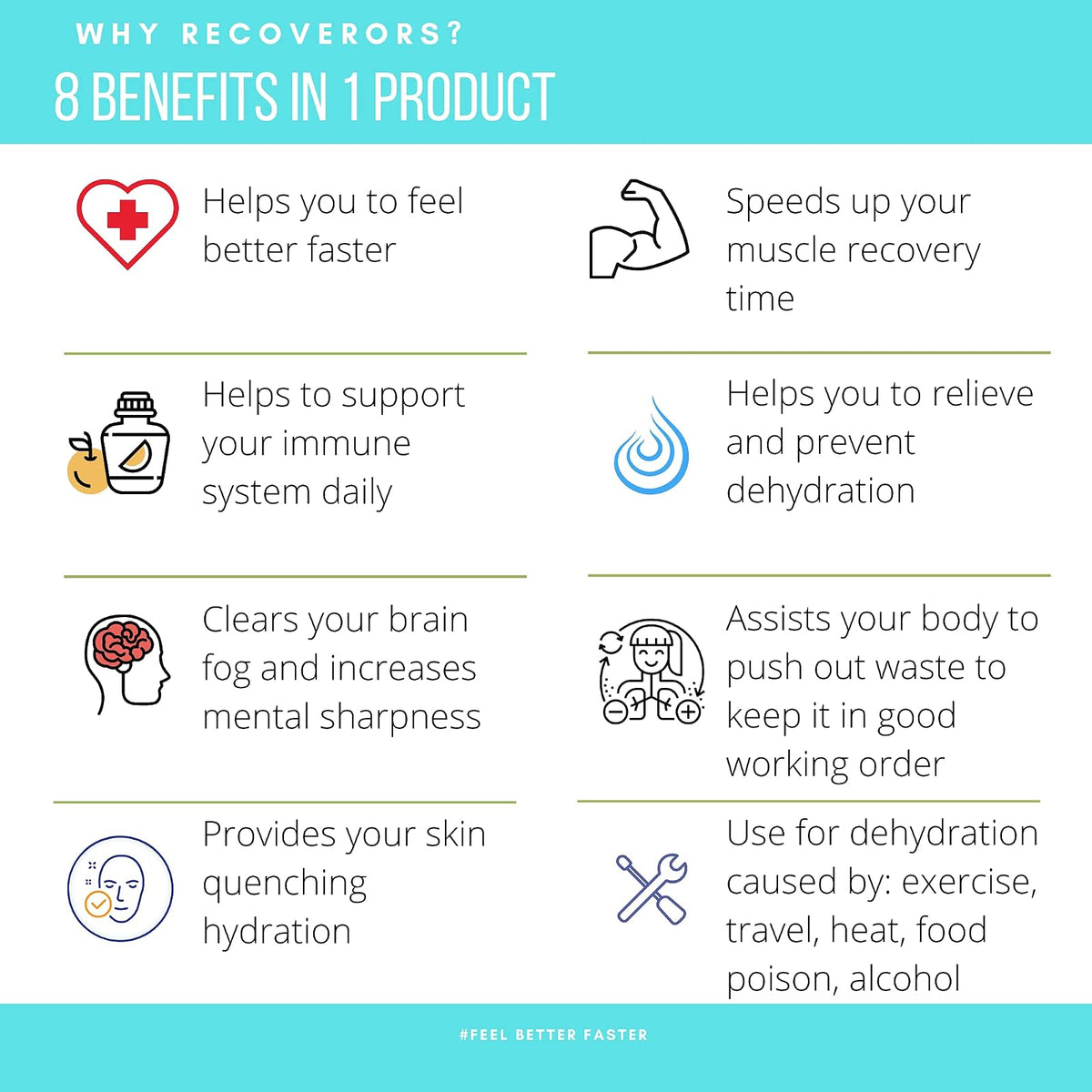 Hydration support for active lifestyles