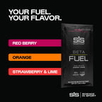 hydration support for athletes