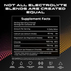 Hydration support for athletes
