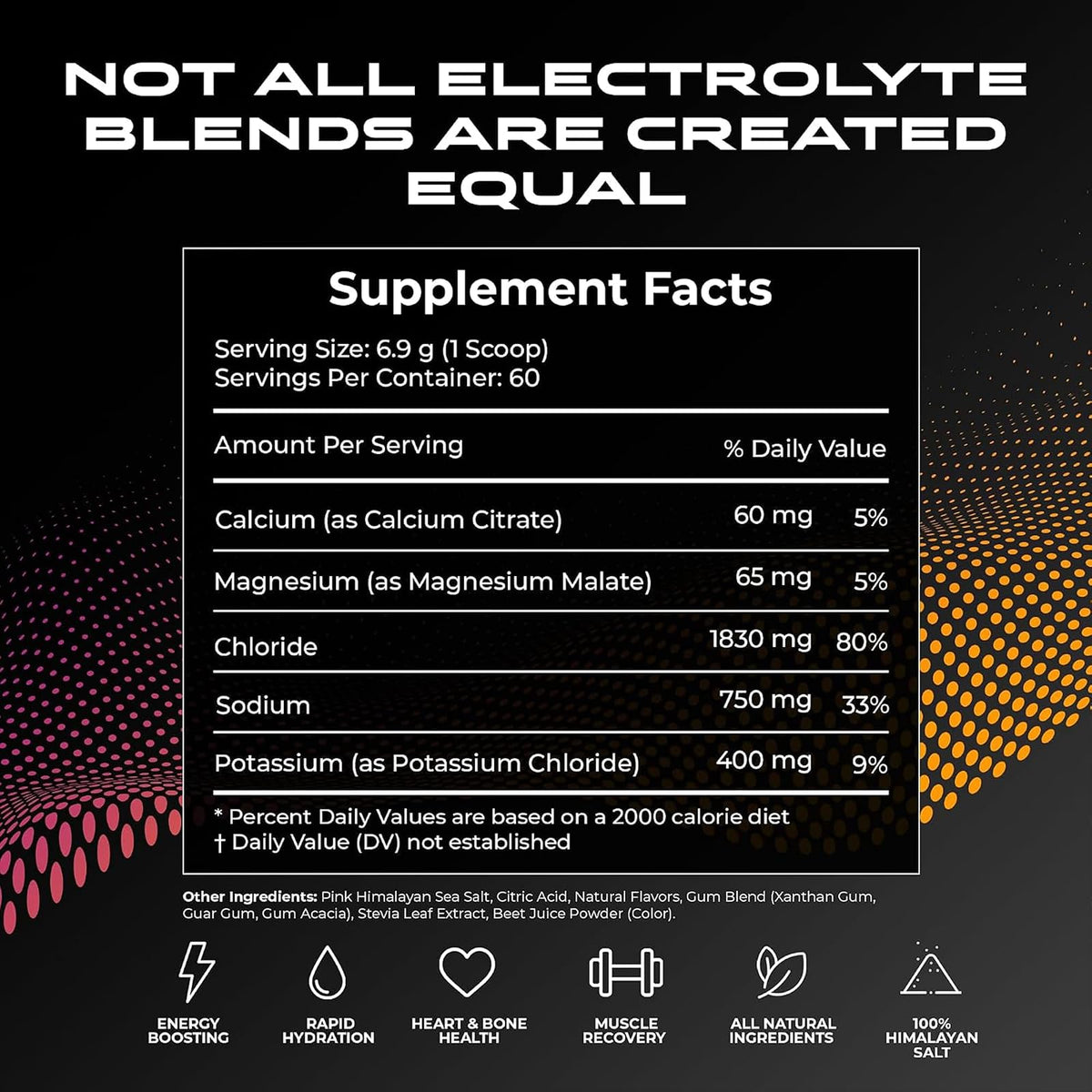 Hydration support for athletes