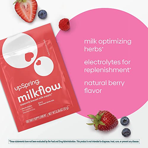 Hydration support for breastfeeding