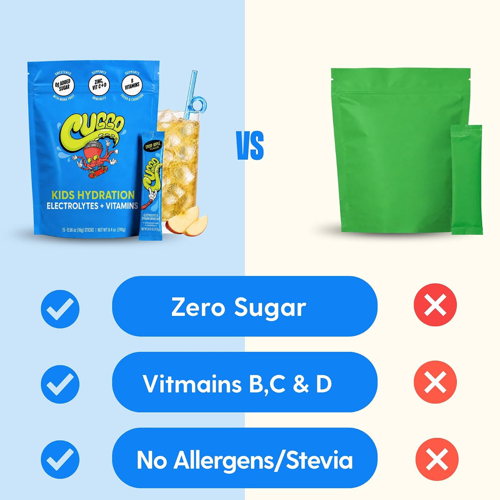hydration support for kids