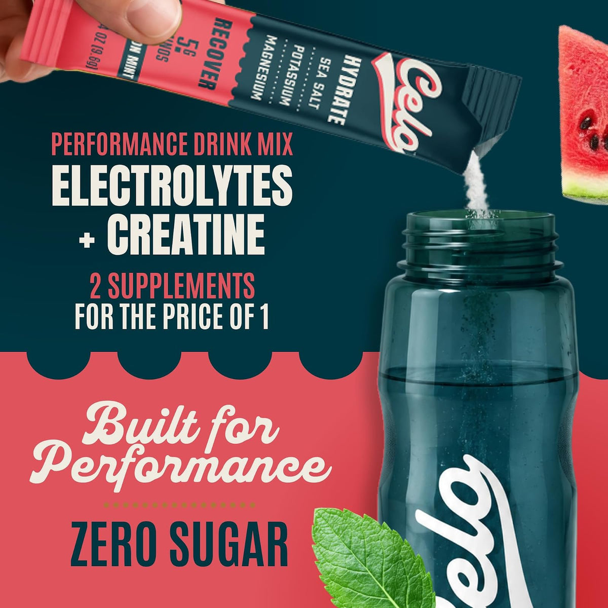 Hydration support with amino energy