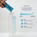 Hydration support with Belle electrolyte mix