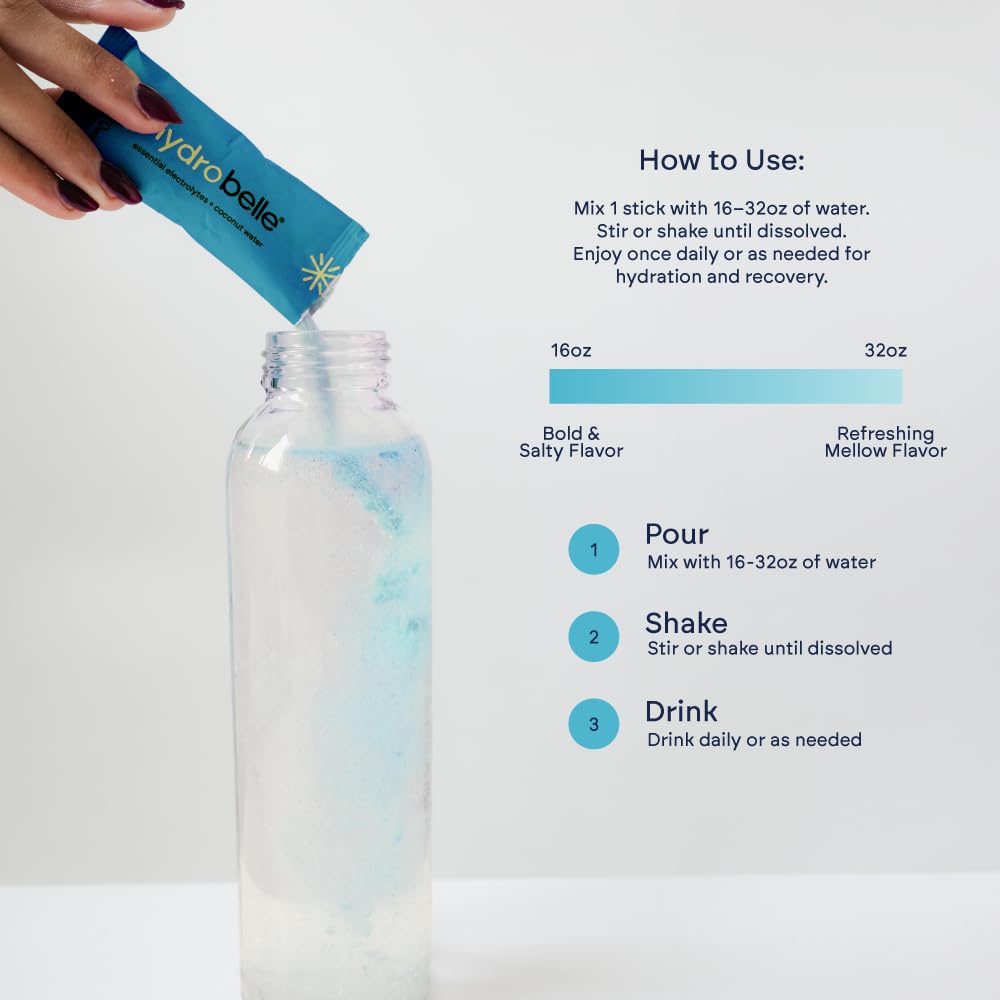 Hydration support with Belle electrolyte mix