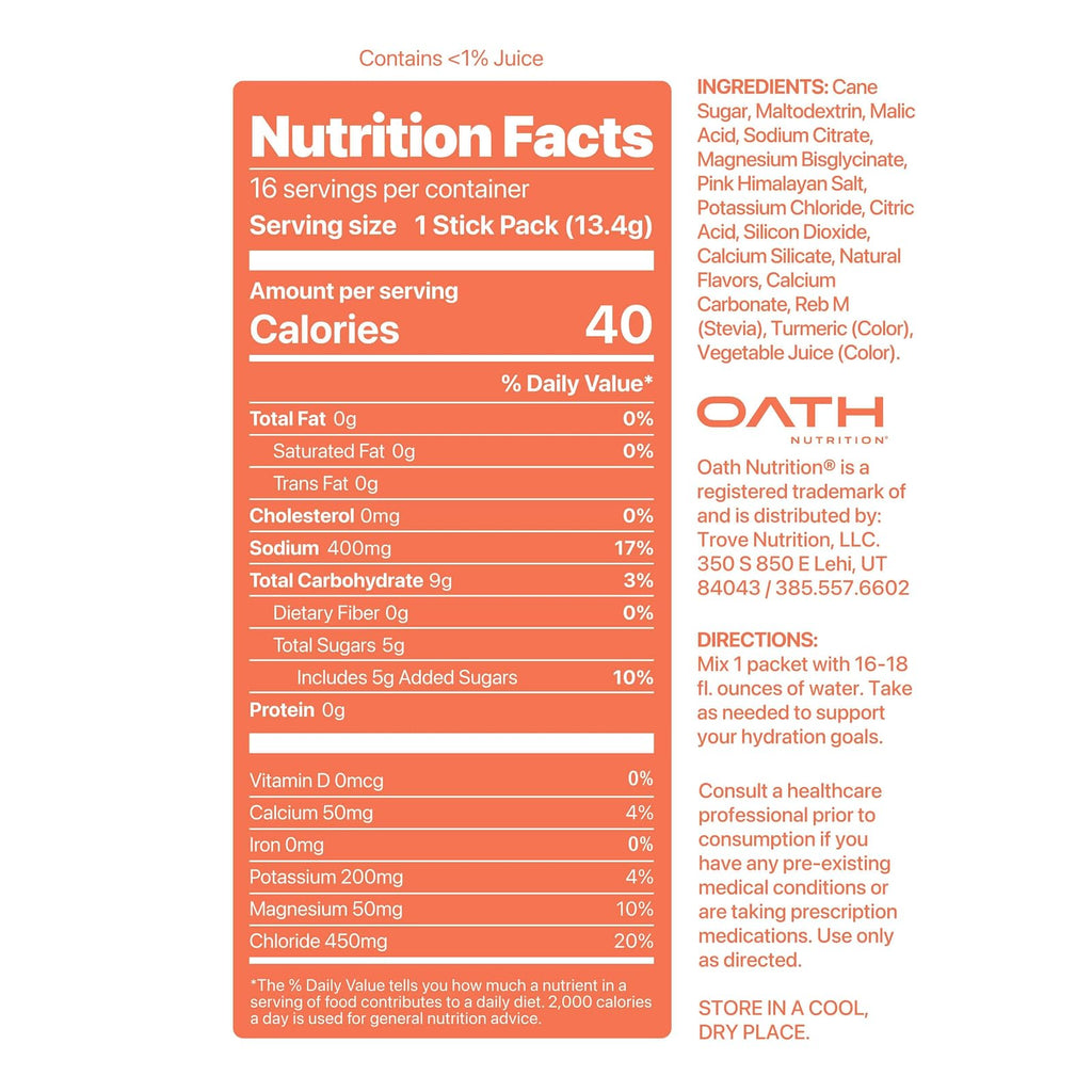 Hydration support with digestive enzymes