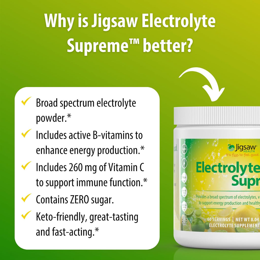 Hydration support with electrolyte Supreme