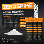 hydration support with electrolytes