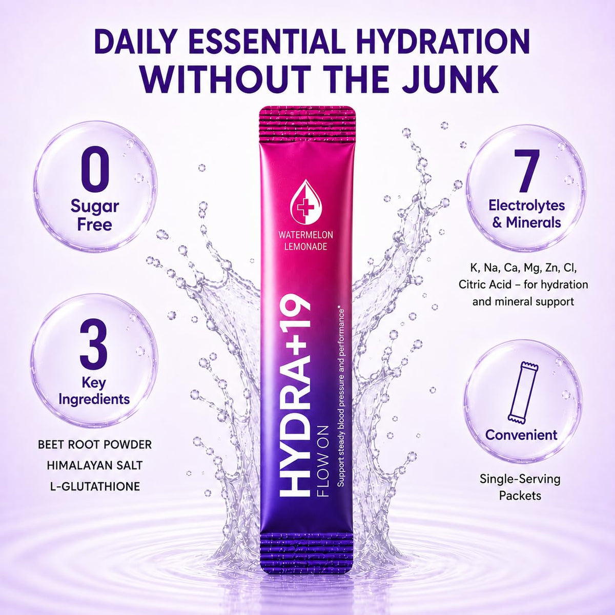 hydration support with electrolytes