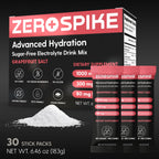 hydration support with grapefruit electrolytes